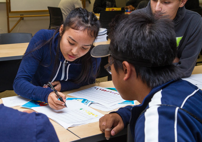 YCAP Student Profile: Jansaree Na